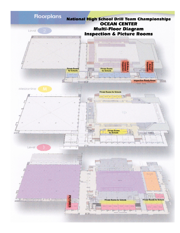 Ocean Center | NHSDTC | SNI